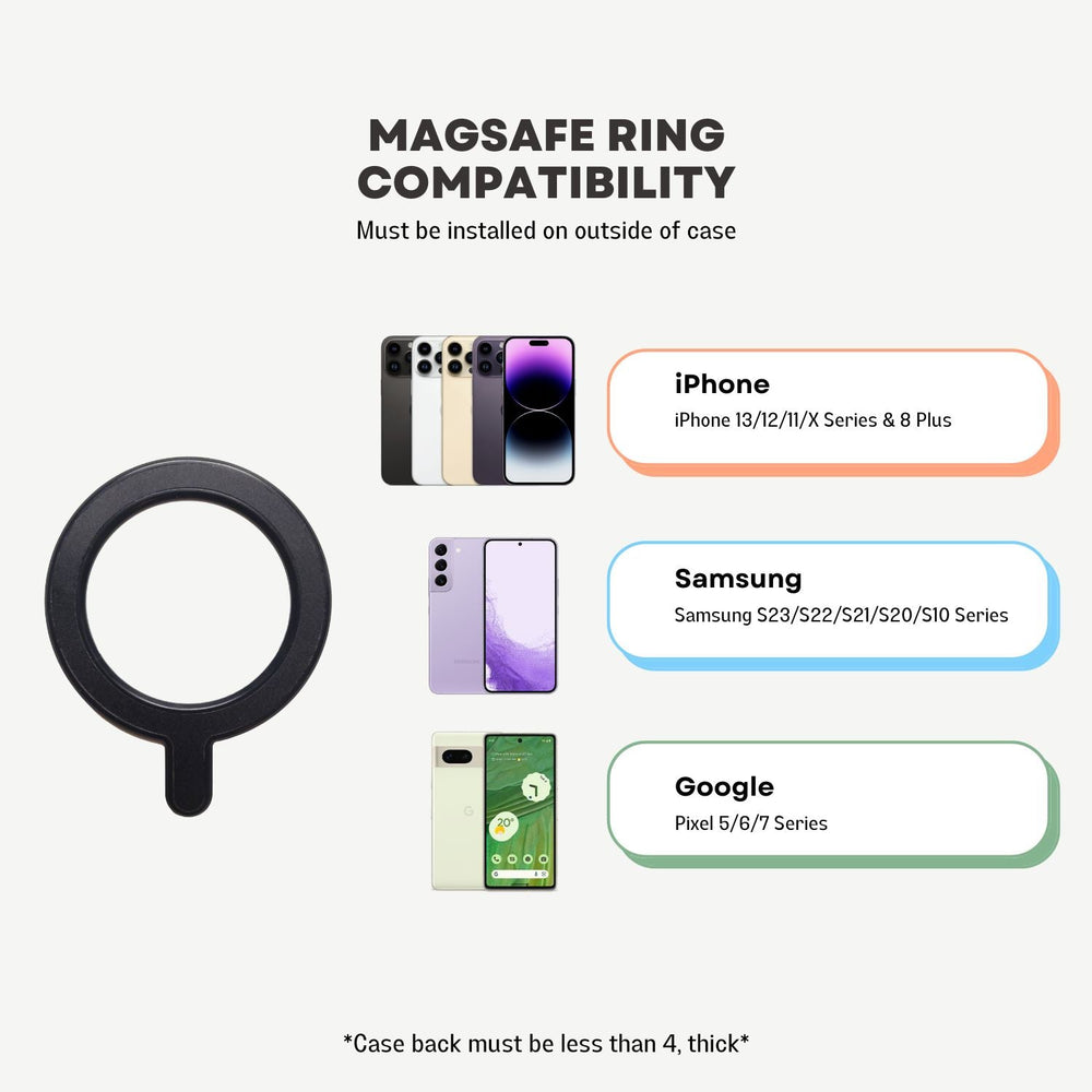 Caseco MagDisc MagSafe Ring – Makes Any Qi Phone MagSafe Compatible Ma ...